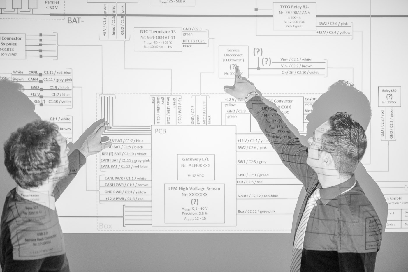 Management - NTC-Systems