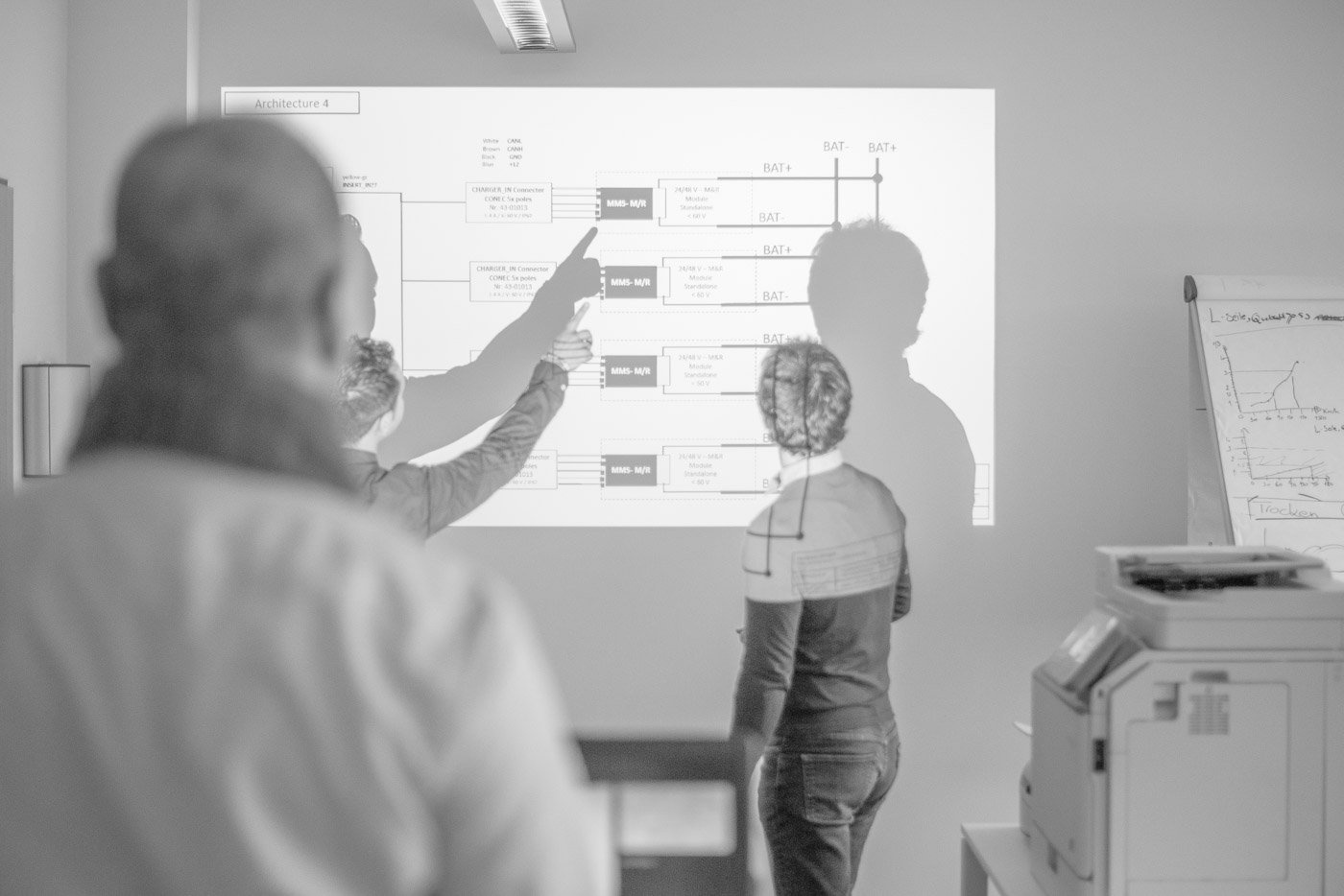 Training - NTC-Systems