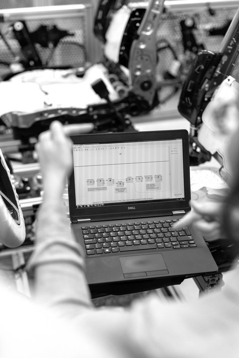 Software Development - NTC-Systems